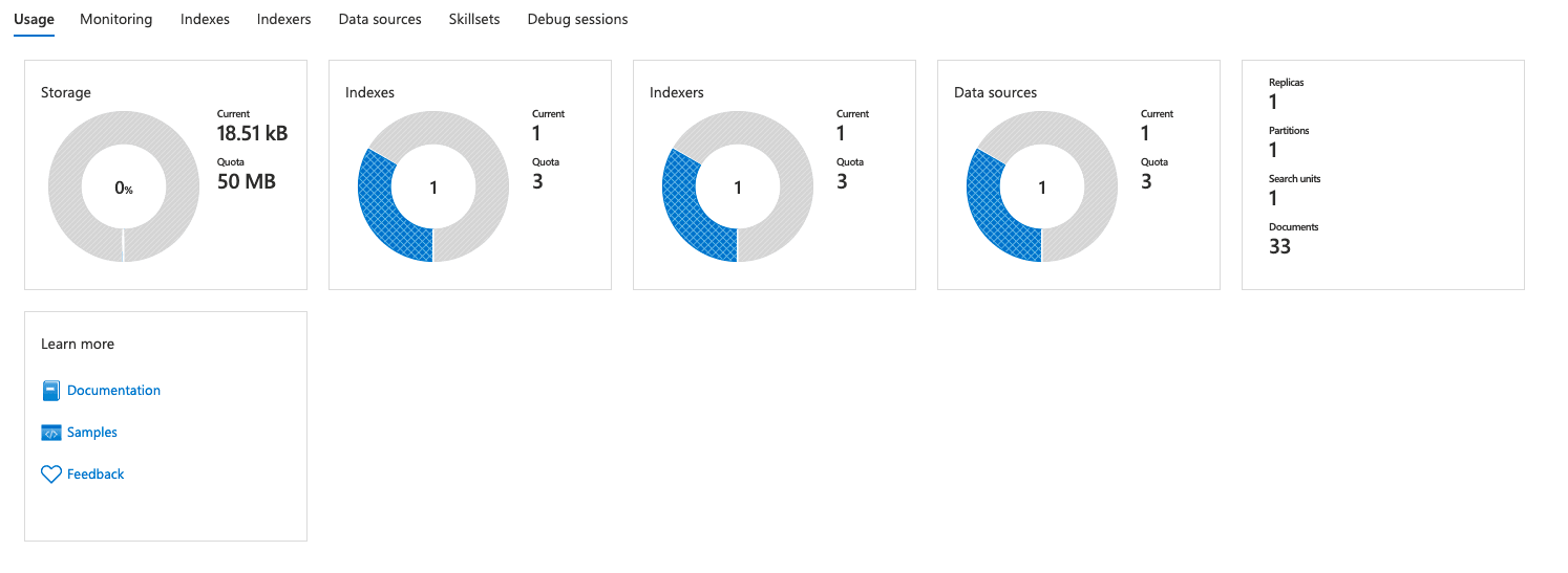 Mastering Fuzzy Search with Azure Cognitive Search: A Complete Guide