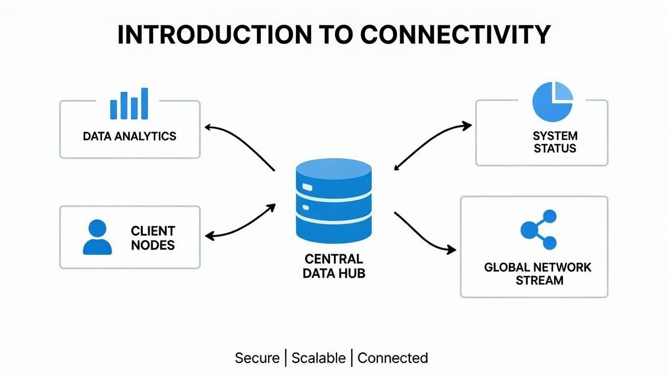 Copilot for SQL Database vs Traditional SQL Workflows