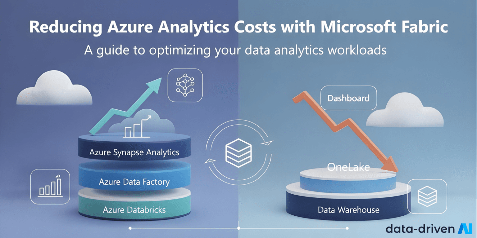 Azure Analytics Bill Too High? What Microsoft Fabric Does About It